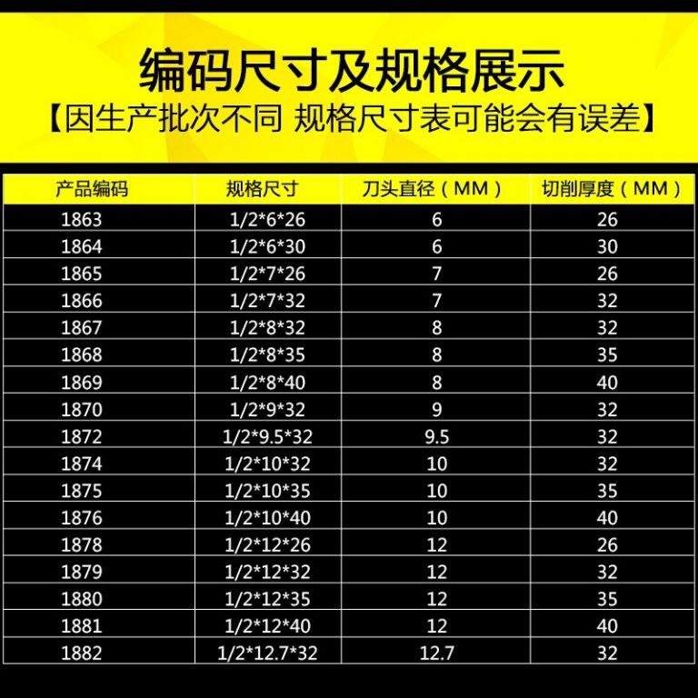 Dao cắt gỗ TCT 3 lưỡi Arden, dao TCT Arden, dao cắt gỗ công nghiệp 3 me ...