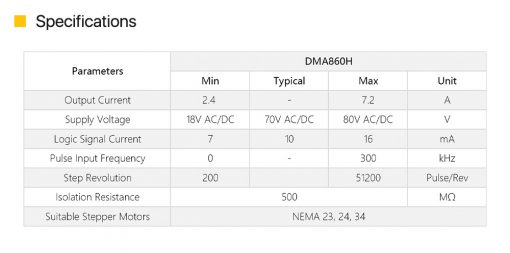 Driver điều khiển động cơ bước Leadshine DMA860H - CNCSTORE
