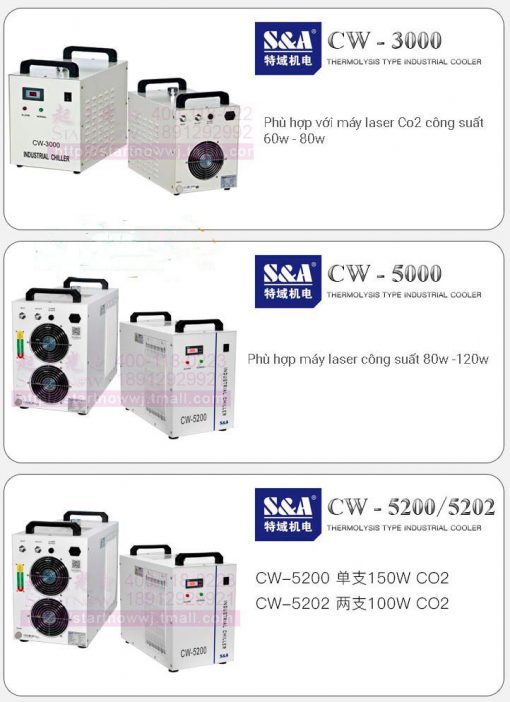 Chiller CW3000, CW5000, CW5200, CW5300 - CNCSTORE