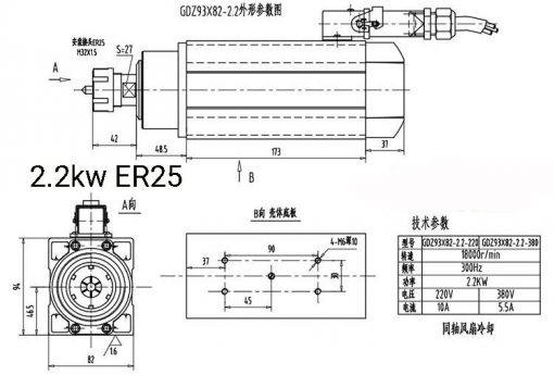 Spindle cnc vuông làm mát bằng gió - CNCSTORE